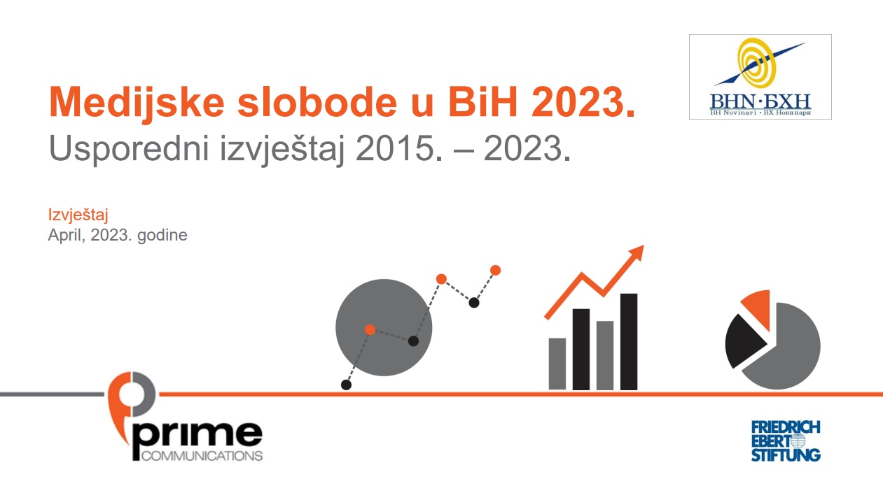 Report on media freedom in BiH in 2023 - BH novinari